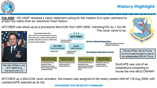 Air Force Cyber Command (Then and Now) » AFCCHCA » Air Force Cyberspace ...